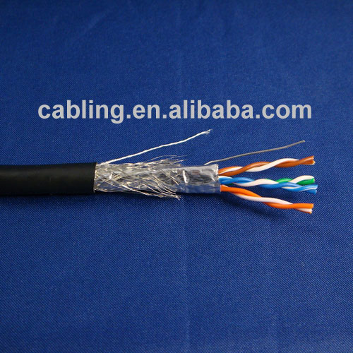4-pair Cat5E SFTP Cable