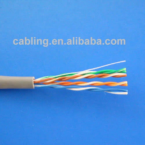 4-pair Cat5E UTP Cable