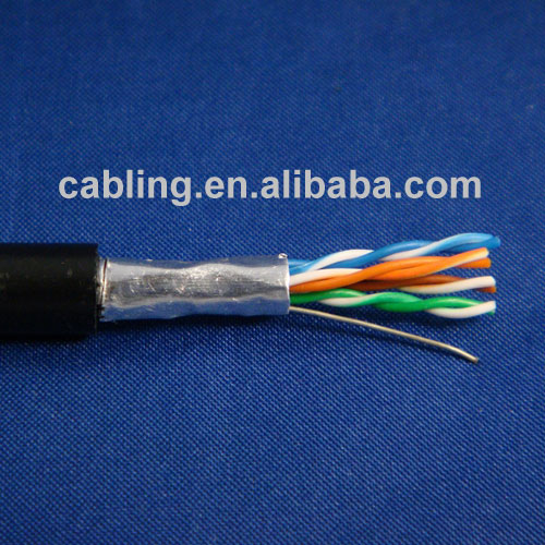 4-pair Cat5E UTP Outdoor Armored Cable